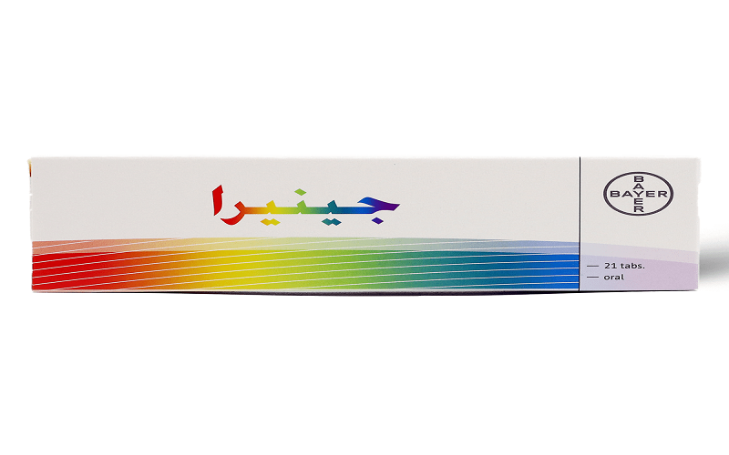 جينيرا – GYNERA أقراص تستخدم للسيطرة ومنع الحمل - سوق الدواء السعودي